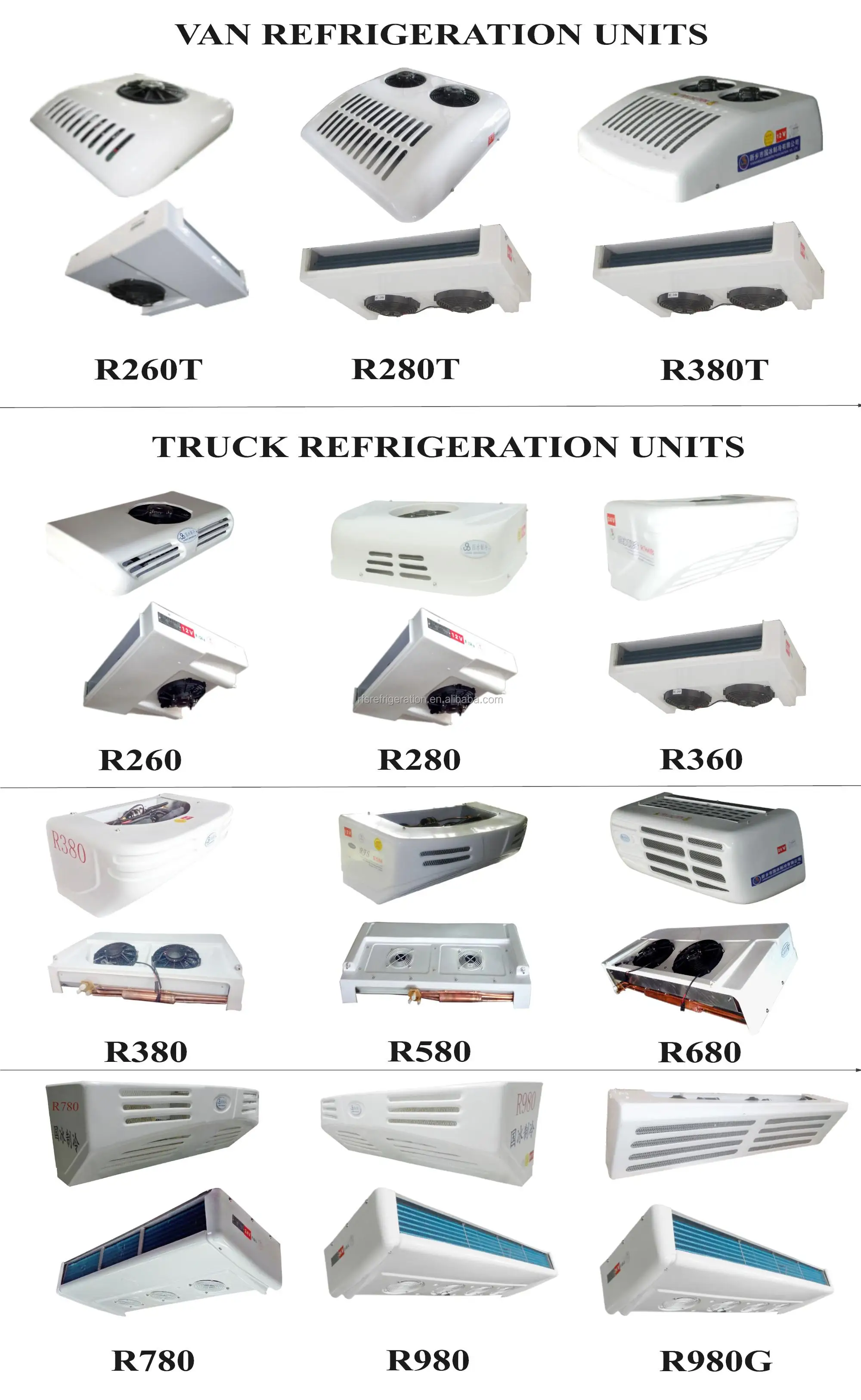 R280T Roof Mount Transport Refrigeration Units for Cold Storage Van ...
