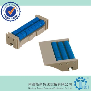 Tx-567 Modular Transfer Roller Plate - Buy Roller Plate,Wire Mesh ...