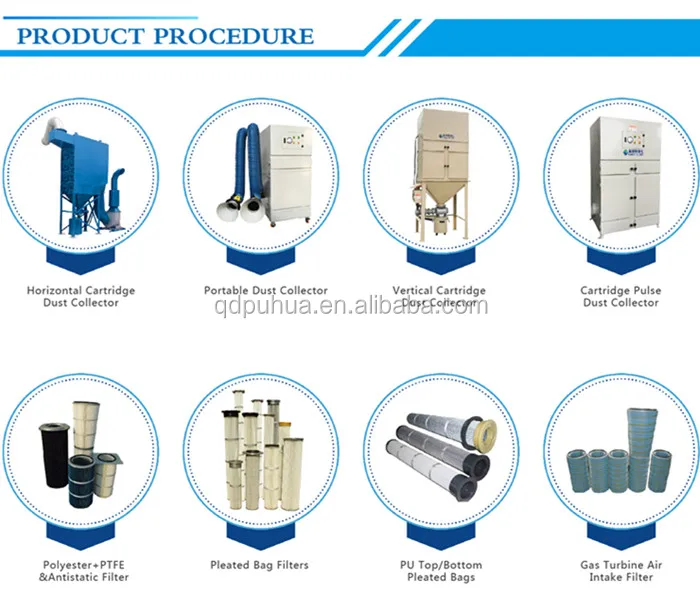 PUHUA Dust Removal Equipment - Efficient & Reliable Solutions