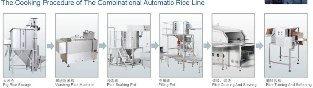 Cy Automatic Instant Rice/nutritional Rice Food Machine/ Processing ...