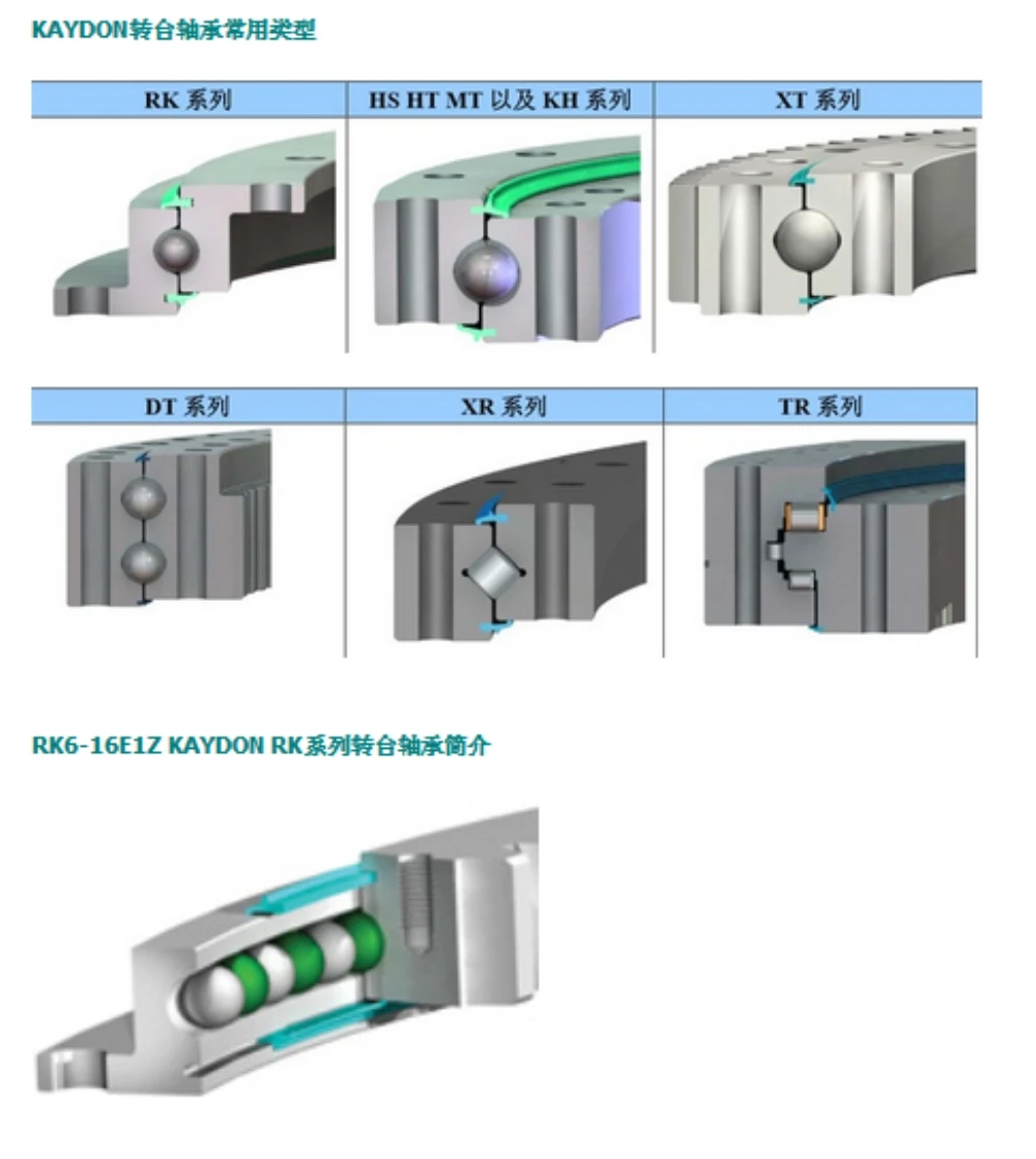 Jost Ball Bearing Turntable KLK400L - OEM & CE Certified