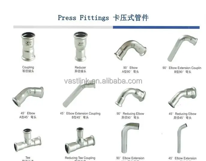 300 Series Inox Press Fitting Stainless Steel Pipe Fittings| Alibaba.com