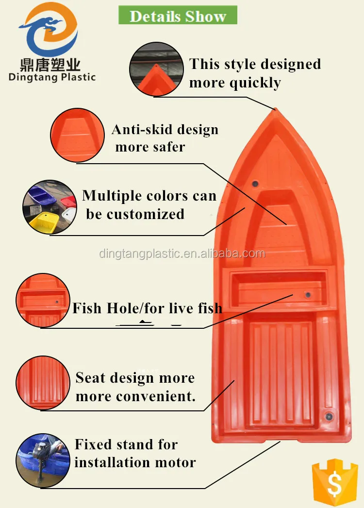 Plastic Fishing Boat,Flat Bottom Plastic Boat Double Wall 3m Boat - Buy ...
