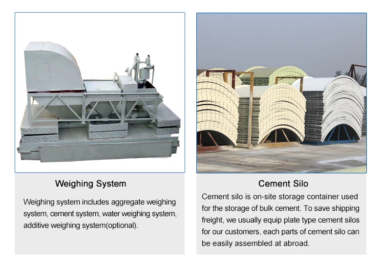 Precast Fully Automatic Large Volumetric Hzs90 Ready Mix Concrete ...