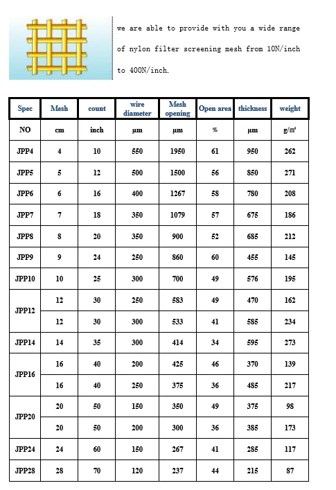 40 Micron Filter Mesh/nylon Monofilament Filter Mesh - Buy 60 Micron ...