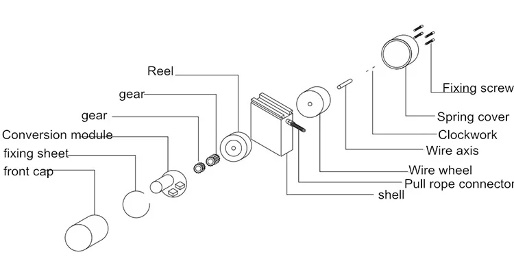 0-10V 1500mm Rope Encoder Draw Wire Length Sensor with ±0.05% Linearity ...