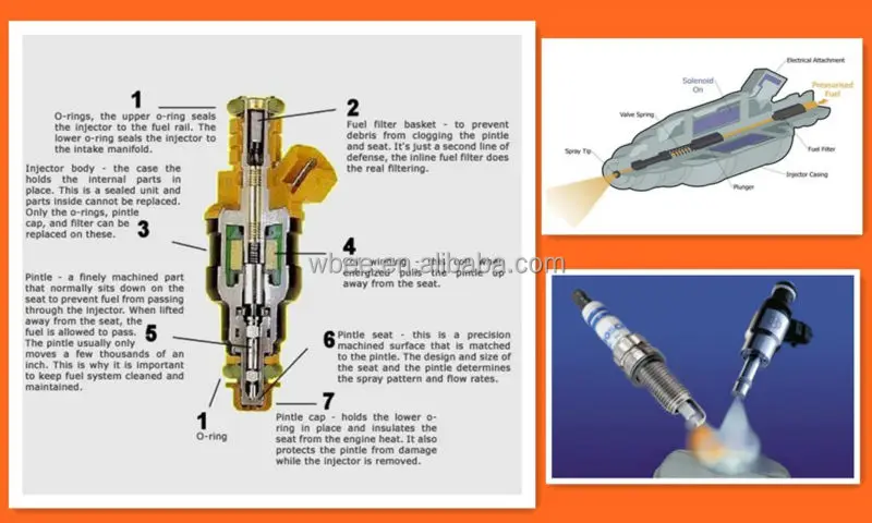 Fuel Injector For Toyota 23250-75070 23209-79115 2320975070 2320979115 ...