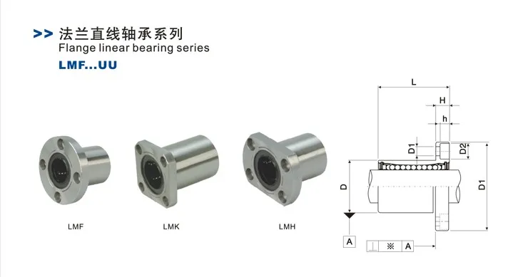 Flange Linear Motion Ball Bearing LMK25UU - Precision & Durability