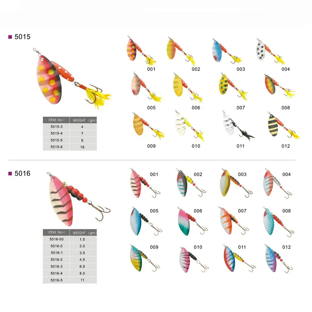 Brand New Bulk Production Cheap Spinner Lure - Buy Spinner Lure,Bulk ...