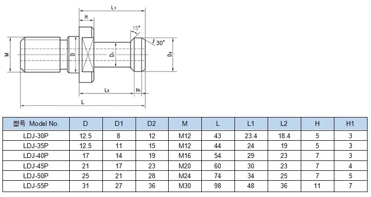 Bt30/40 Retention Knob / Pull Stud,Mas 403-1982 Cnc Pull Studs - Buy ...