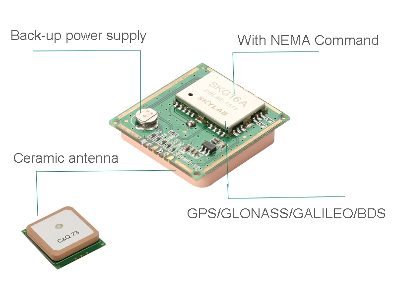 SKYLAB SKM61 GNSS GPS Module - High Sensitivity & Accuracy