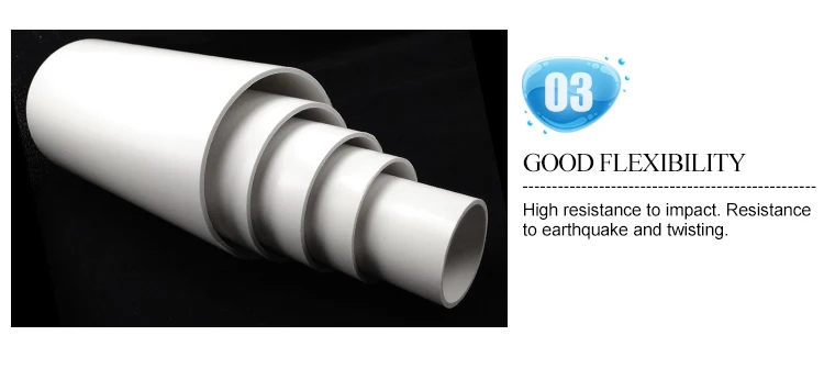 Hot Sale 8 Inch PVC Drainage Perforated Pipe - Durable & Efficient