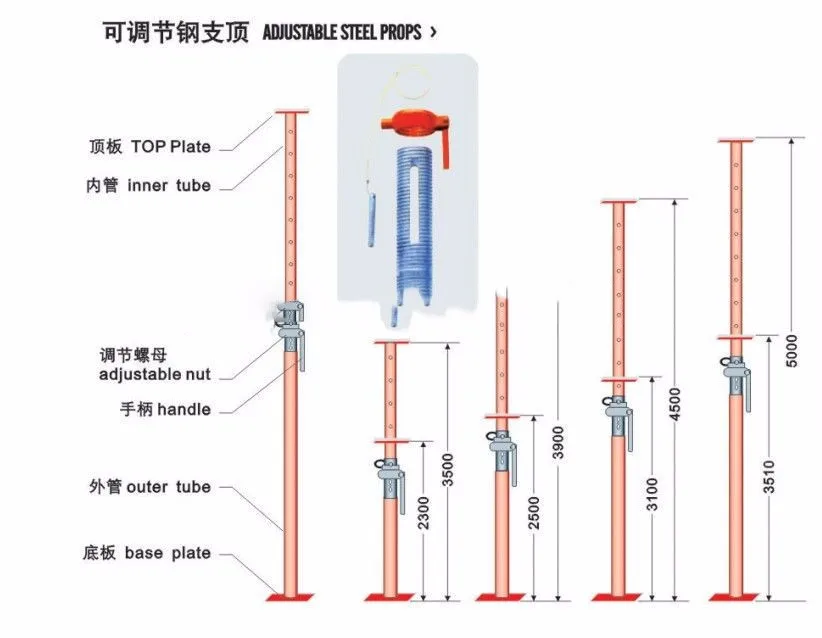Scaffolding U Head Props Jack Base For Construction Shoring System ...