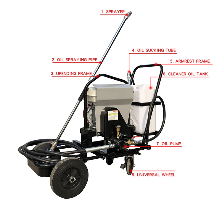 Portable Mini Asphalt Spreader - Efficient Paving Solutions