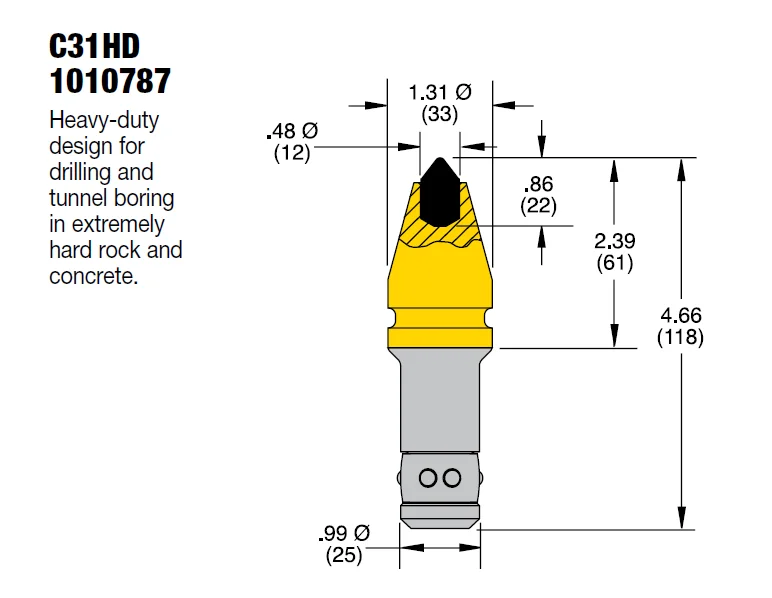 C31HD Drill Auger Teeth for Mining - Tungsten Carbide Tips, Ideal for ...