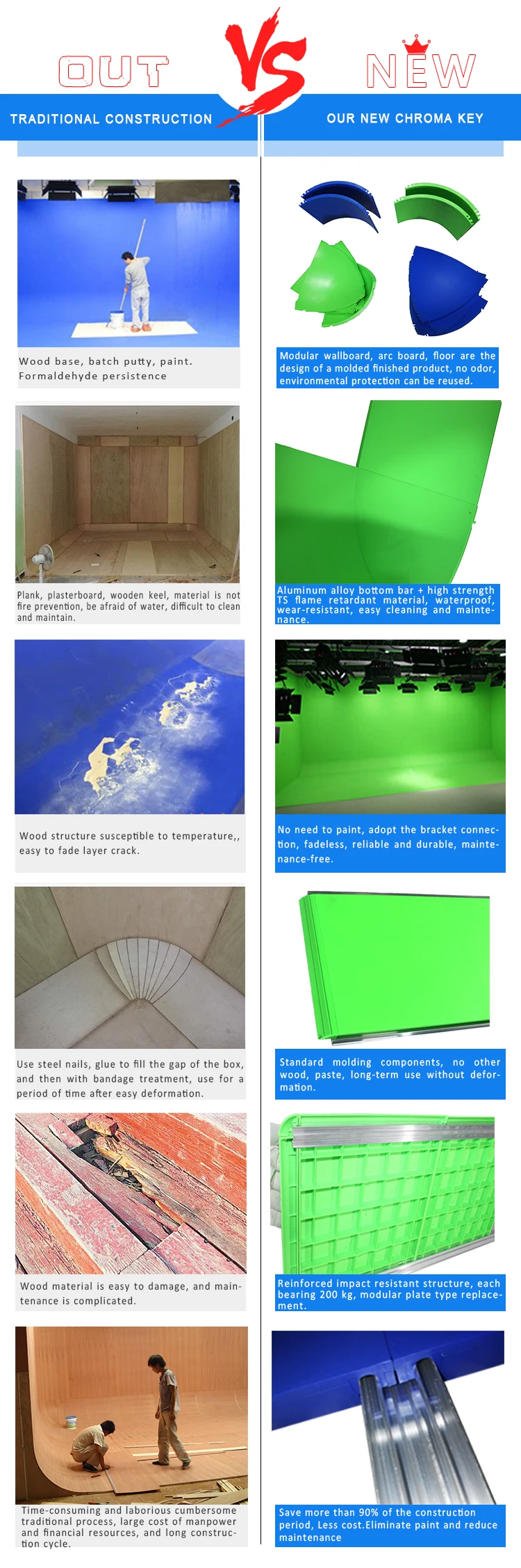 Photography Backdrop Green Screen Chroma Key Studio Background