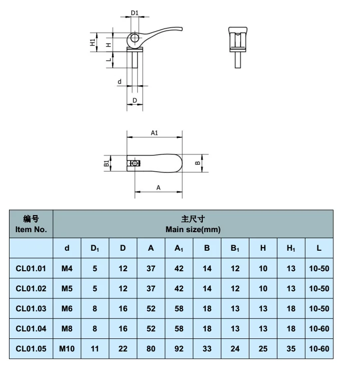 Stainless Steel Cam Lever Quick Release Of Machine - Buy Cam Lever ...