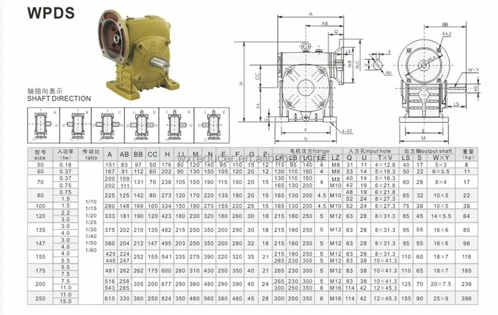 Wp Worm Gear Gearbox Wps80 Solid Shaft Mounted Speed Reducers - Buy Wpa ...