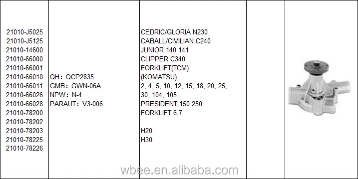 Auto Water Pump 21010-78203 21010-78225 21010-78226 For Nissan High ...