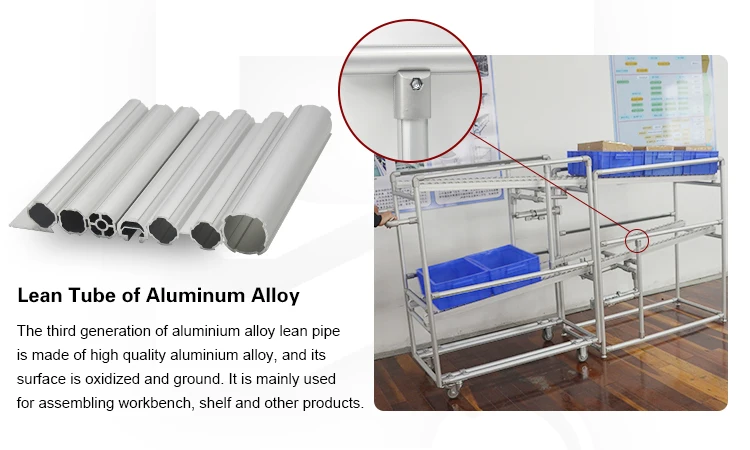 Industrial Od 28mm Cylindrical Profile Aluminum Lean Pipe /tube For ...