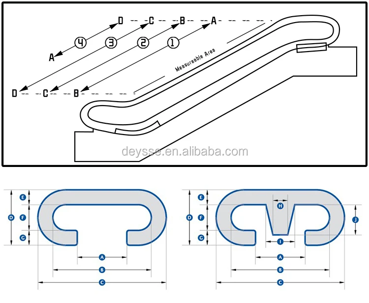 Lowest Price Escalator Escalator Handrail Nylon Profile Balastrade ...
