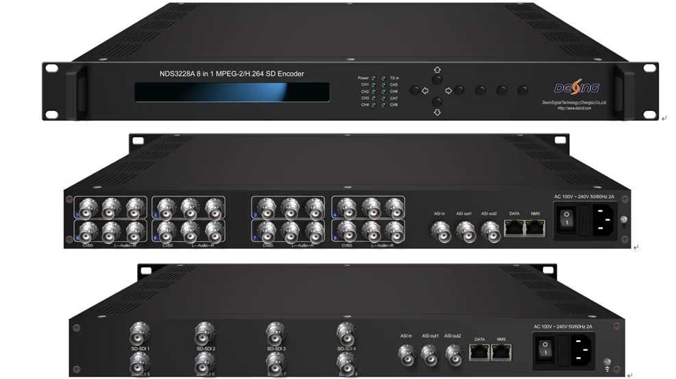 8 Channel Mpeg4 Ip Encoder - Buy Mpeg4 Ip Encoder,H.264 Ip Encoder,Iptv ...