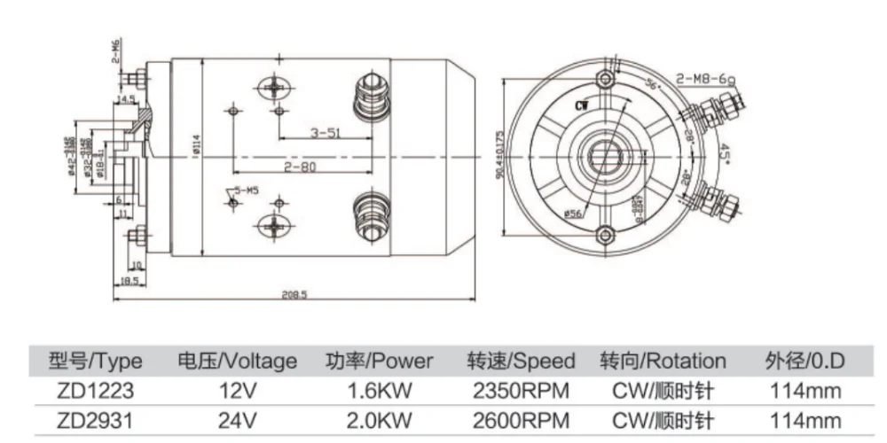 Jinle ZD1223 12V 1.6KW DC Motor - High Efficiency & Customization