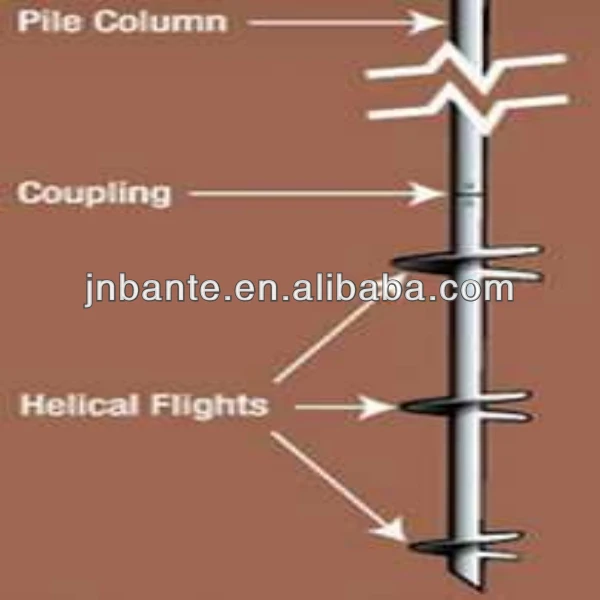 Helix Screw Anchors or Helical Piers - Durable & Quick Install