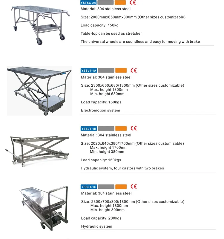 Morgue Equipment Morgue Table Mortuary Bed Mortuary Body Lift Mortuary ...