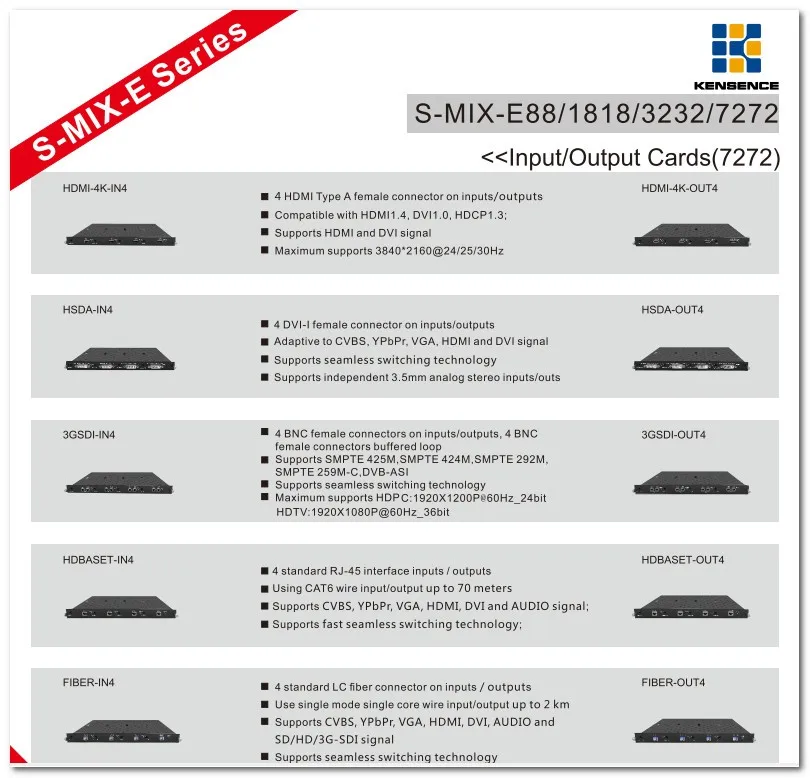 Cctv Av Matrix Switcher 18x18 Modular Video Matrix Switcher Support ...
