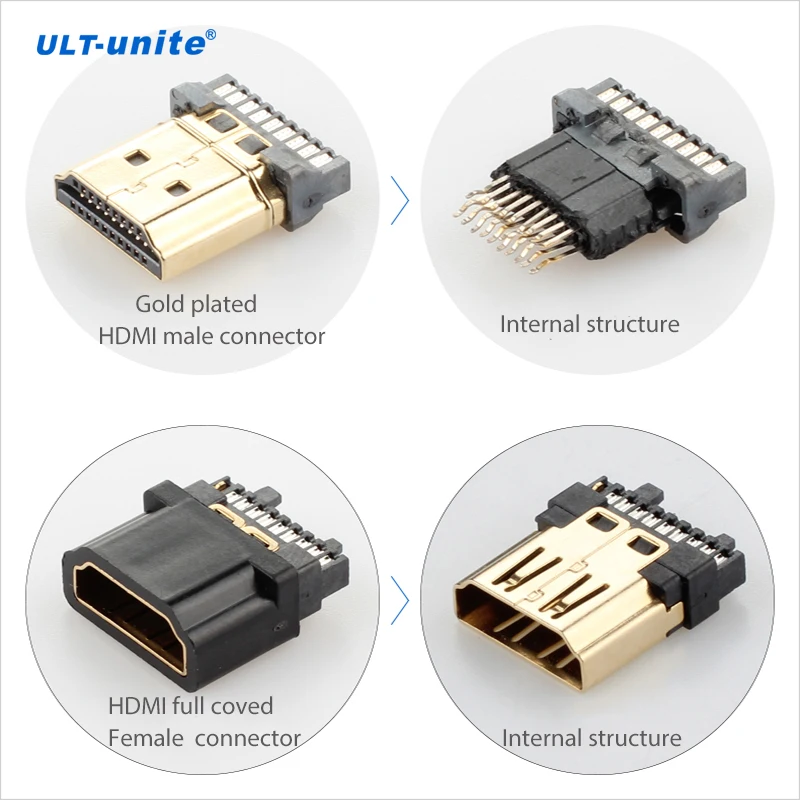 Ult-unite Up Down Angle 90 Degree Hdmi Male To Female Extension Cable ...