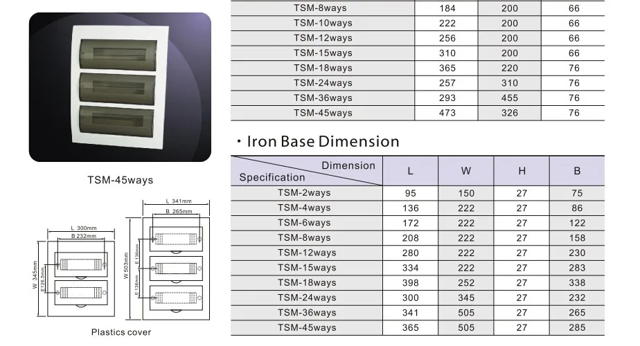 Abt Type Mdb Oem/Odm Surface Mounted Single Phase 6 Way Distribution Box
