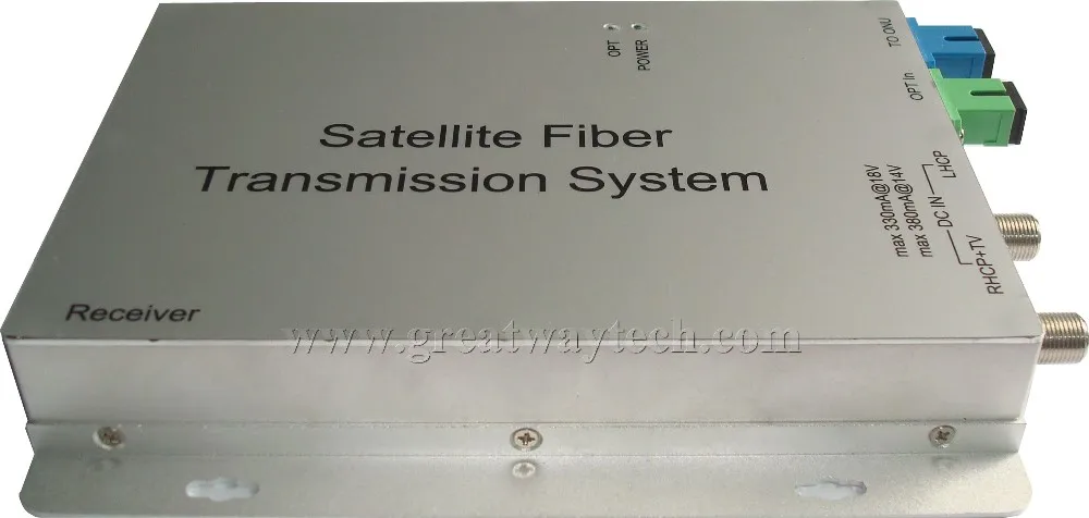 Satellite L-Band Dual RF over GPON Transmitter - Greatwaytech