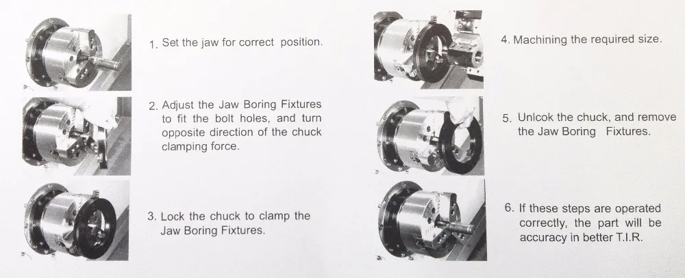 Jaw Boring Fixture For Soft Jaws - Buy Jaw Boring Fixture For Soft Jaws ...