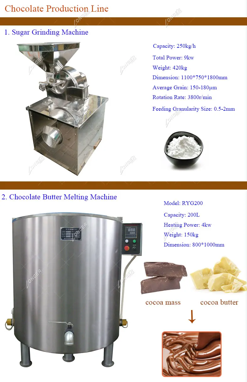 Fully Automatic Chocolate Bar Machine Maker Chocolate Maker - Buy ...