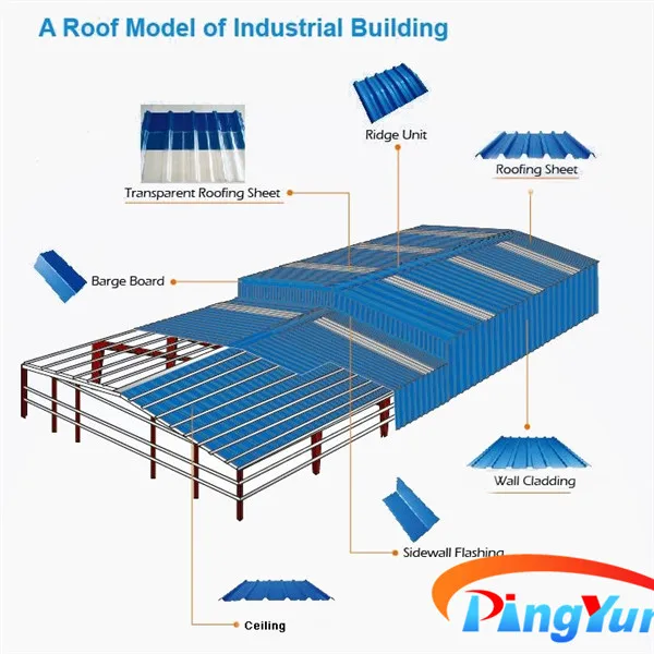Anti-corrosion Upvc Plastic Roof Sheet /trapezoidal Pvc Roofing Sheet ...