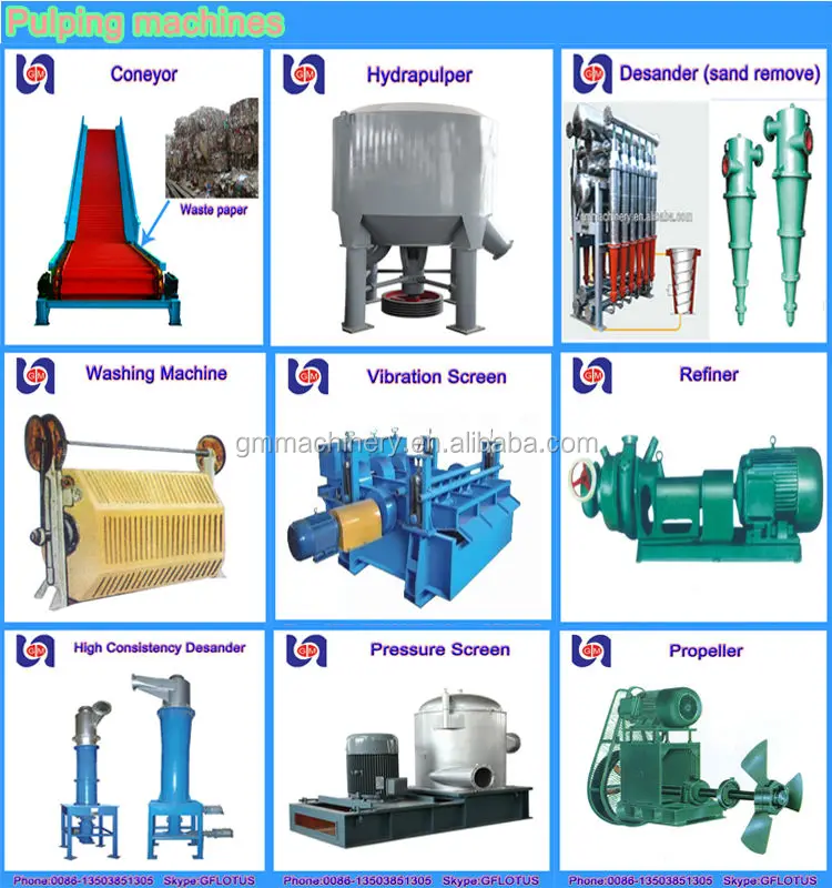 High Quality Low Price Mini A4 Paper Production Plant Line,Small A4 ...