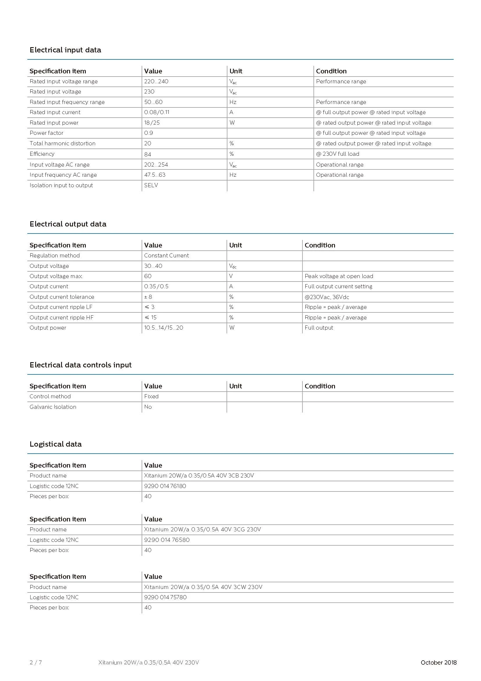 Philips Track Light 3/4 Wires 20w/a 0.35/0.5a 40v 3cw/cg/cb 1cw/cg/cb ...