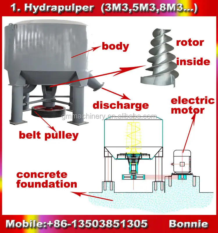 Hidrapulper ZDS para papel usado y pulpa virgen, acero inox y PLC