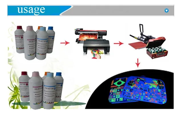 Tinta de impresión Digital tinta fluorescente tinta de sublimación de ...