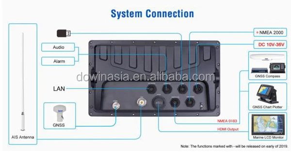Marine 10 Inches Multi Function Display - Dowin XN-60