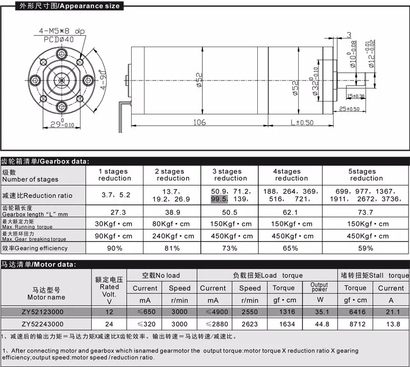 2017 Made In China 52mm Low Rpm High Torque Dc Motor - Buy High Torque ...