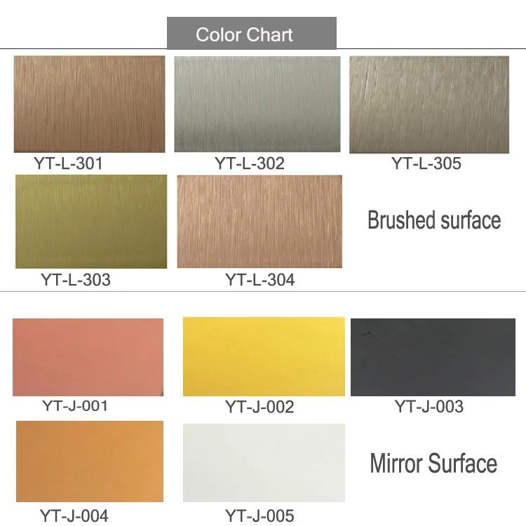 Brushed Surface ACP Sheet - Durable & Versatile Solutions