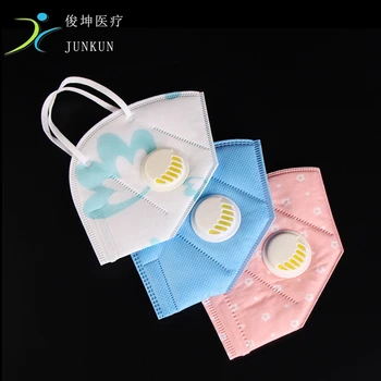 Personalize Pediatric Hs Code Dust Face Mask - Buy Pediatric Face Mask ...