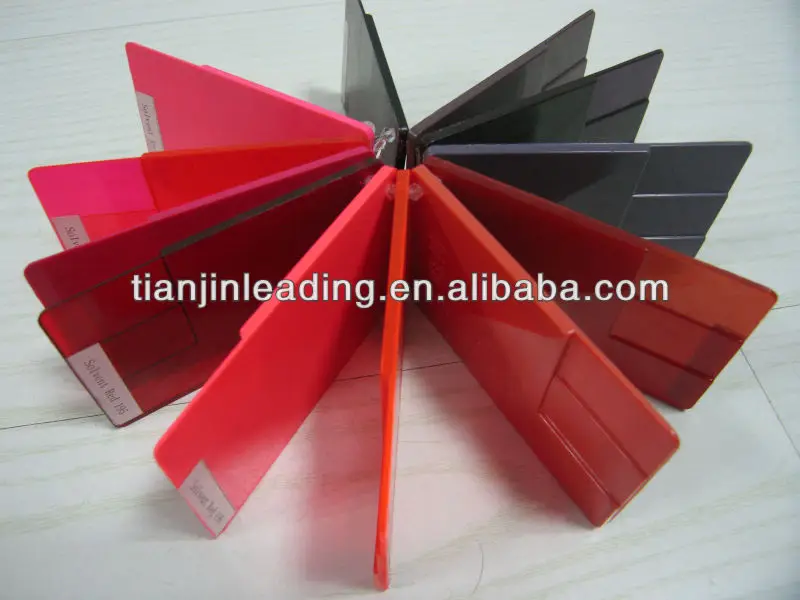 Solvent Red 149 & Naftalenol - Durable Dyestuffs for Plastics