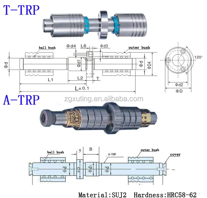 Ball Bearing Guide Post Set,Srp Press Fit Post Set - Buy Press Fit Post ...