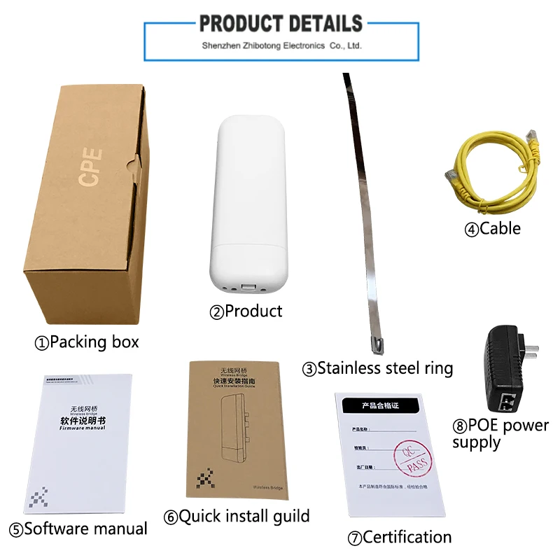 Openwrt wifi ap 路由器模块如何安装无线接入点| Alibaba.com