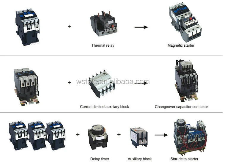 Lc1-d115 Long-life 690v Ac3 Ac4 3p Cjx2 -d115 Contactor With Auxiliary ...