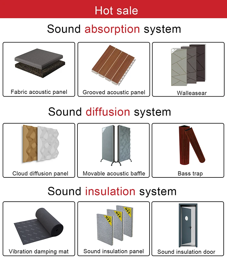 Acoustic Decorative Sound Absorption Ceiling And Wall Panel - Buy Sound ...