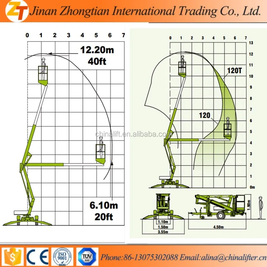 Boom Lift Articulating Booms Self Propelled Articulating Boom Lift ...